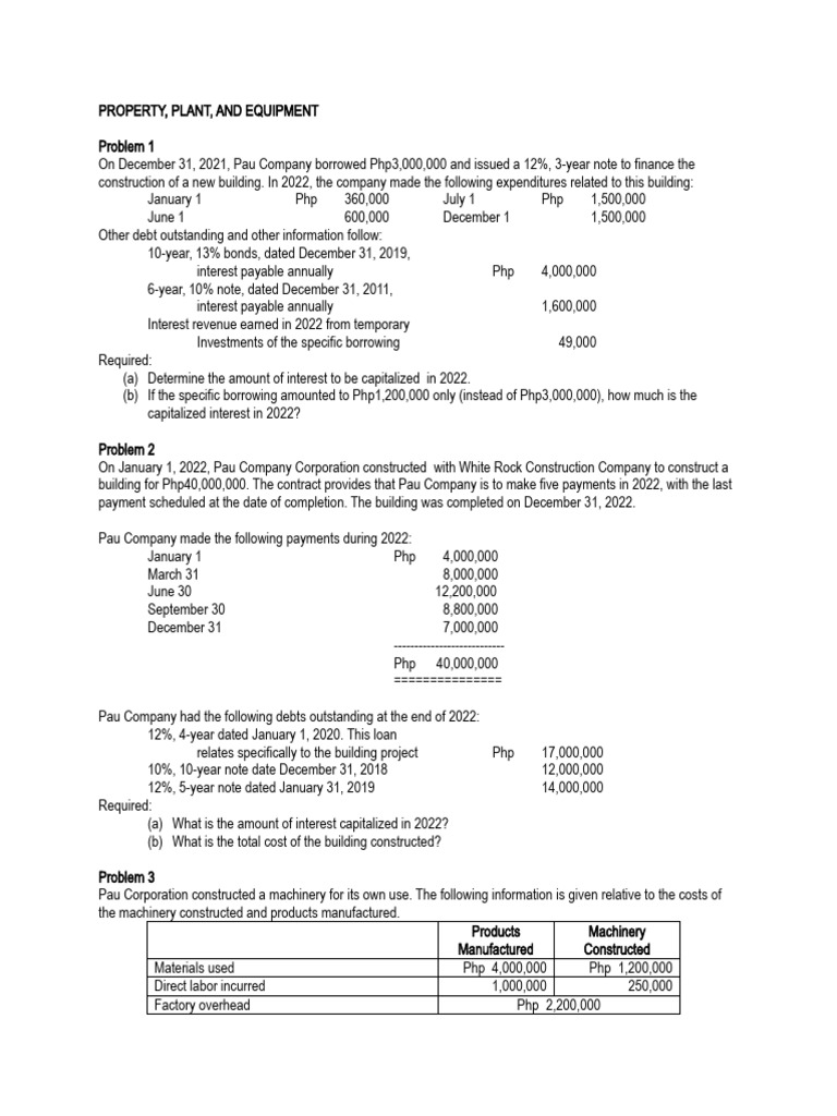 PPE Exercises | PDF | Depreciation | Debt