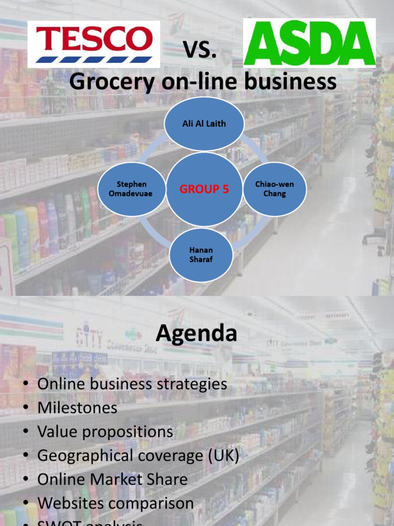Final Group Presentation | Tesco | Business