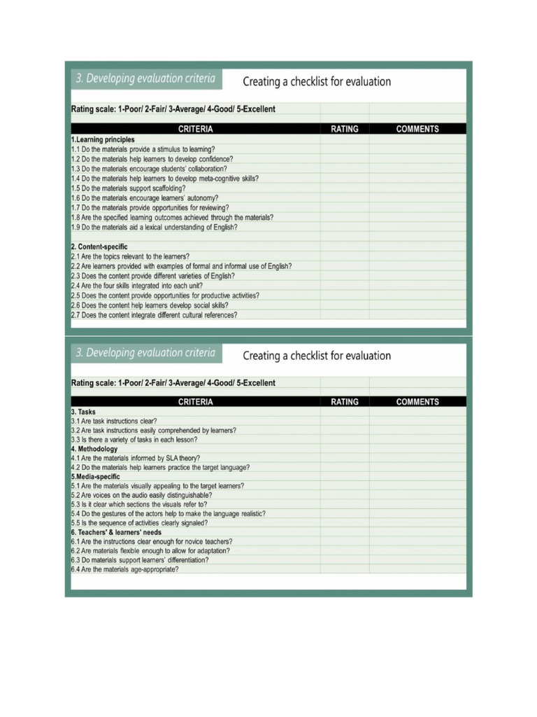 Checklist For Coursebook Evaluation-Tomlinson | PDF