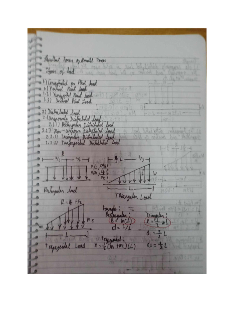 Notes Submission Midterm | PDF Notes Submission Midterm | PDF