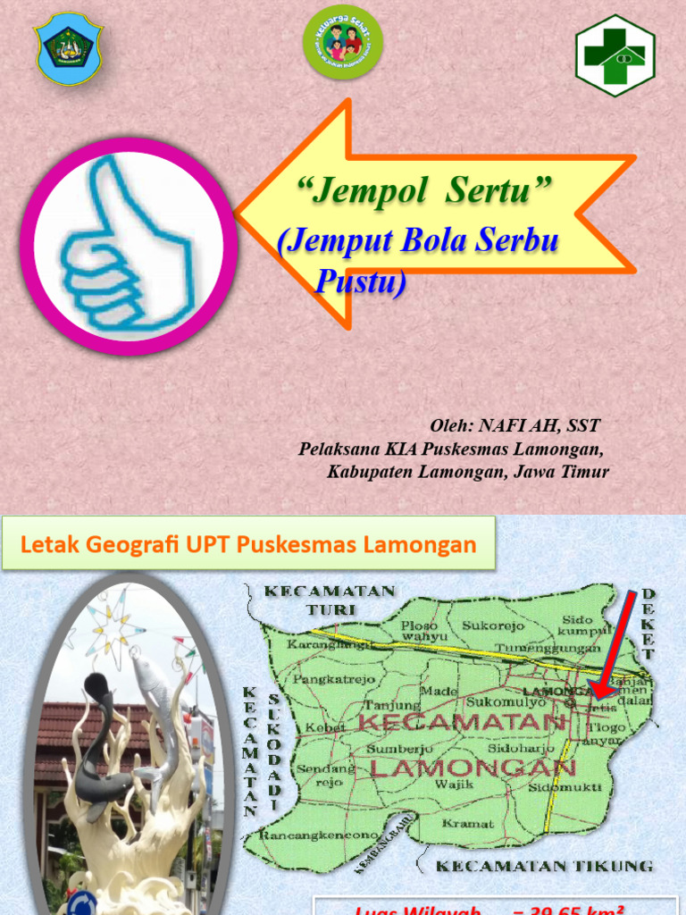 Paparan Inovasi - EDIT | PDF