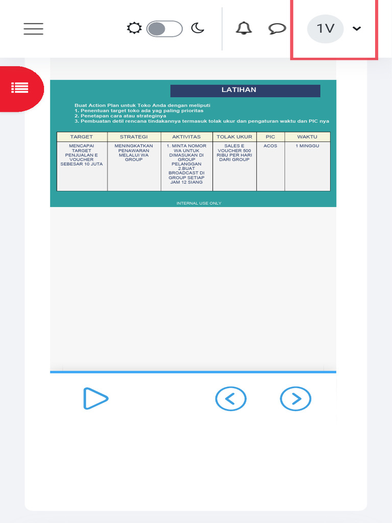 Soft Skill Personil Toko Alfamart Task Management | PDF | Bisnis