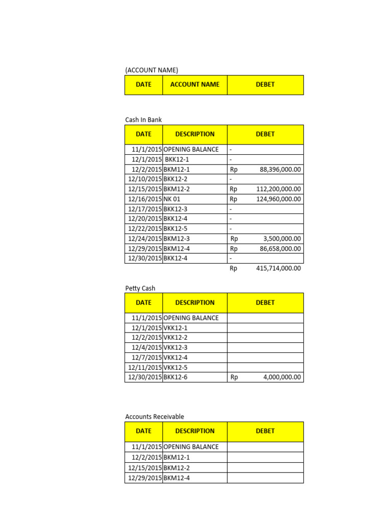 Buku Besar | PDF | Expense | Credit