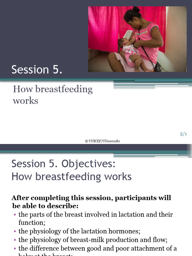 Understanding Breastfeeding Mechanics | PDF | Lactation | Breastfeeding
