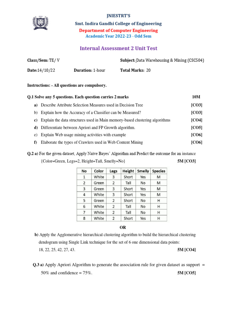 Data Mining Exam for Engineering Students | PDF | Data Management ...