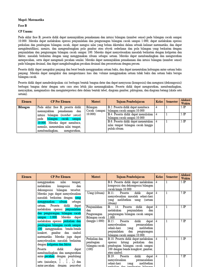 KD Materi MTK Kls 4 | PDF
