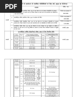 Inuktitut Syllabics Chart | PDF | Encodings | Language Families