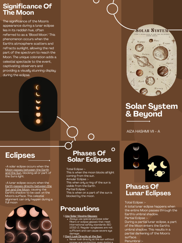Science - Research Work | PDF | Solar Eclipse | Eclipse