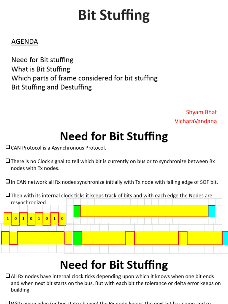 CAN Bit Stuffing | PDF | Internet Protocols | Information And ...