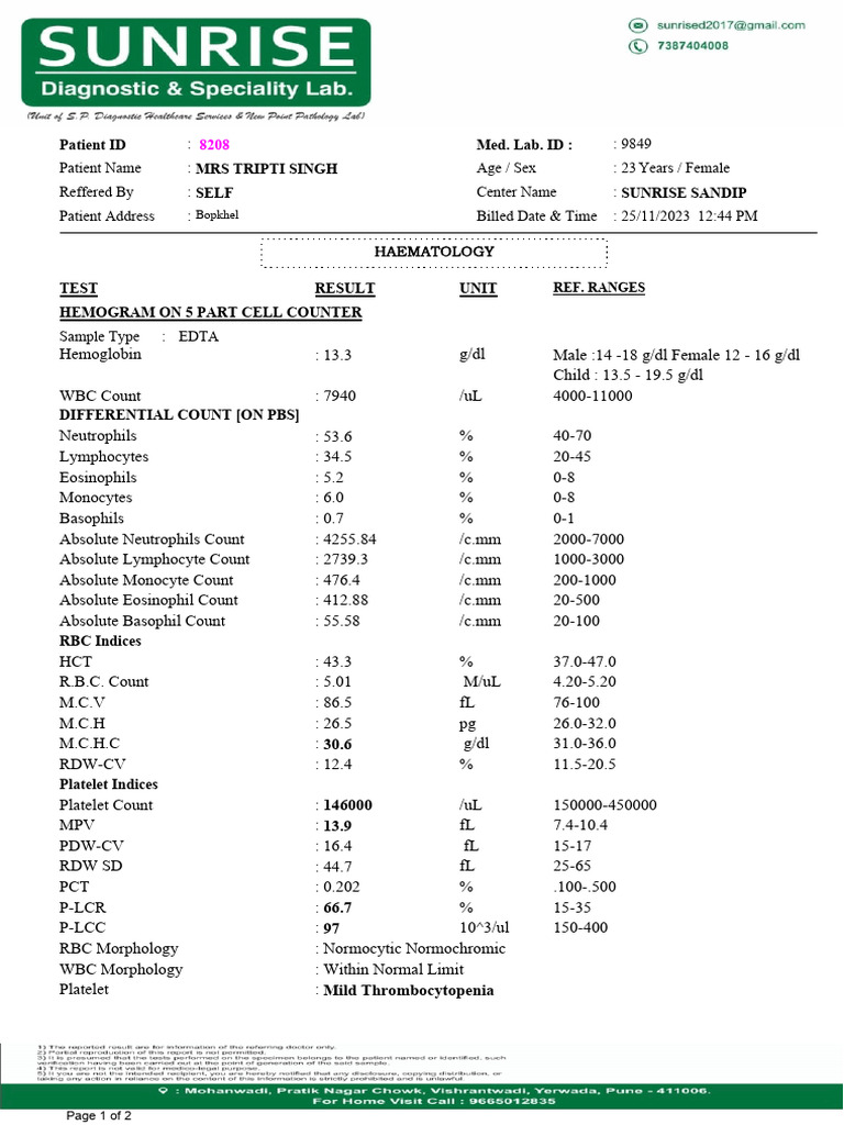 $TRIPTI SINGH25112023$9849 1 Nondescriptive | PDF | Pathology | Physiology