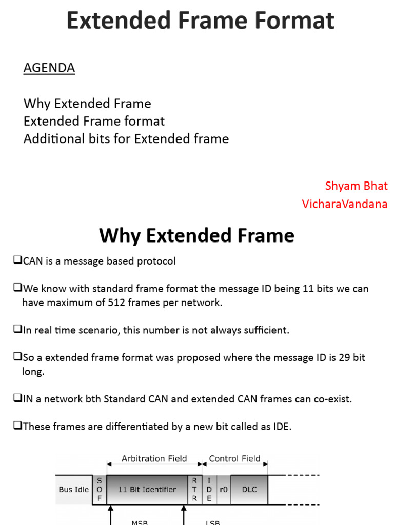 Extended Frame Format | PDF