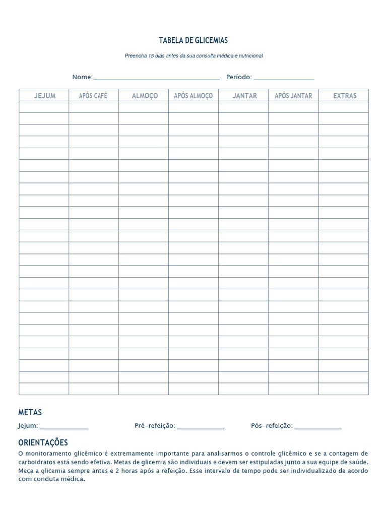 Tabela Glicemia | PDF