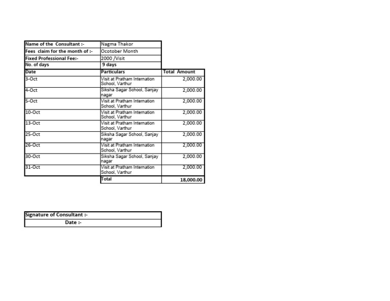 Monthly Consultant Claim Sheet | PDF