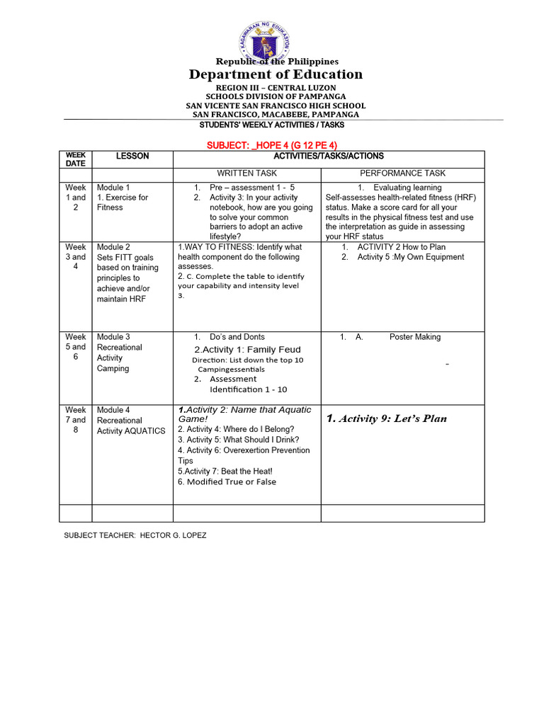 3rd QRTR Weekly Activities HOPE 4 SY 21 22 | PDF | Physical Fitness ...