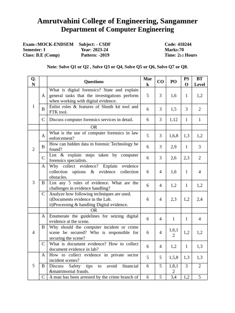 Mock Endsem CSDF Question Paper | PDF | Computer Forensics | Digital Forensics
