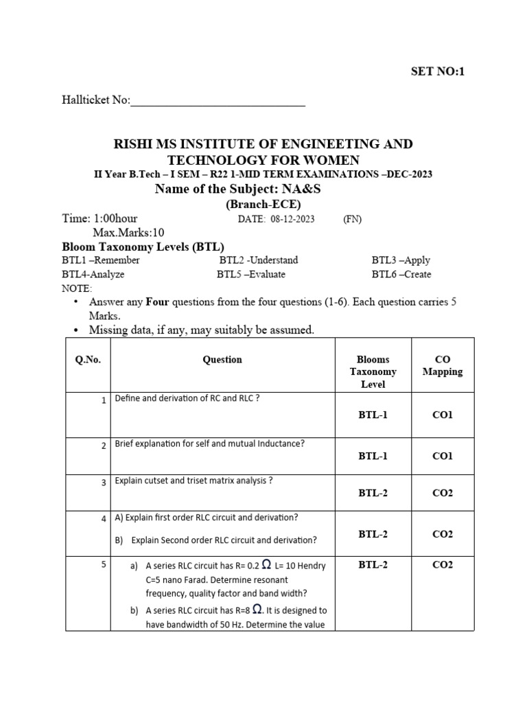 Rishi Ms Institute of Engineeting and Technology For Women Name of The ...