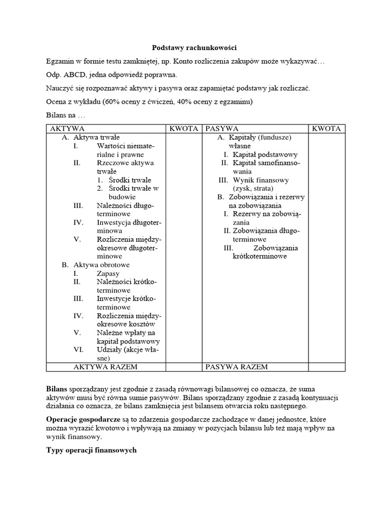 Podstawy rachunkowości - wykłady 2019 | PDF