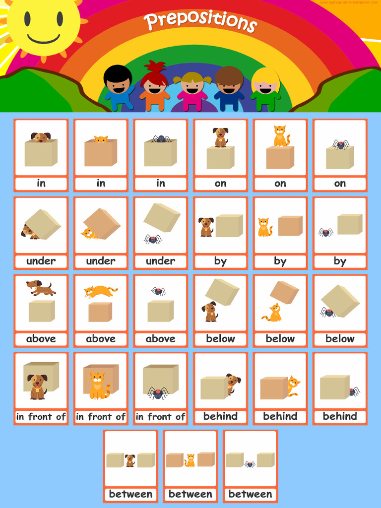 Prepositions Posters | PDF