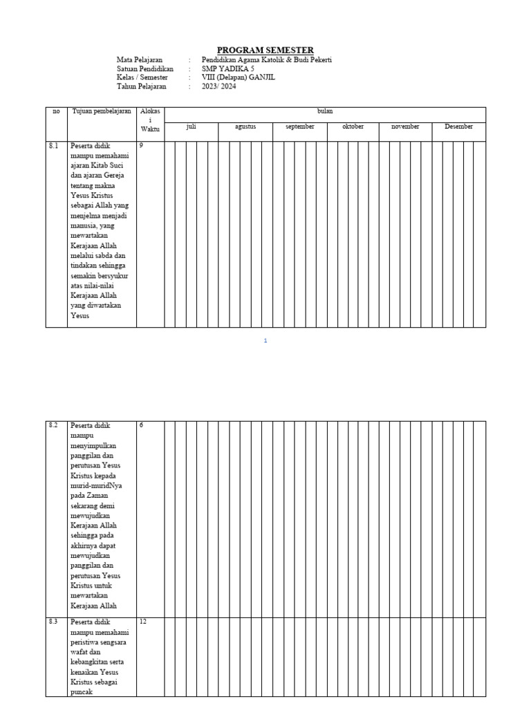 PROGRAM SEMESTER Kelas 8 | PDF