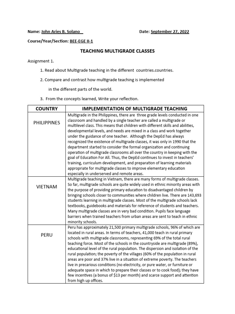 Solano John Aries | PDF | Teachers | Schools