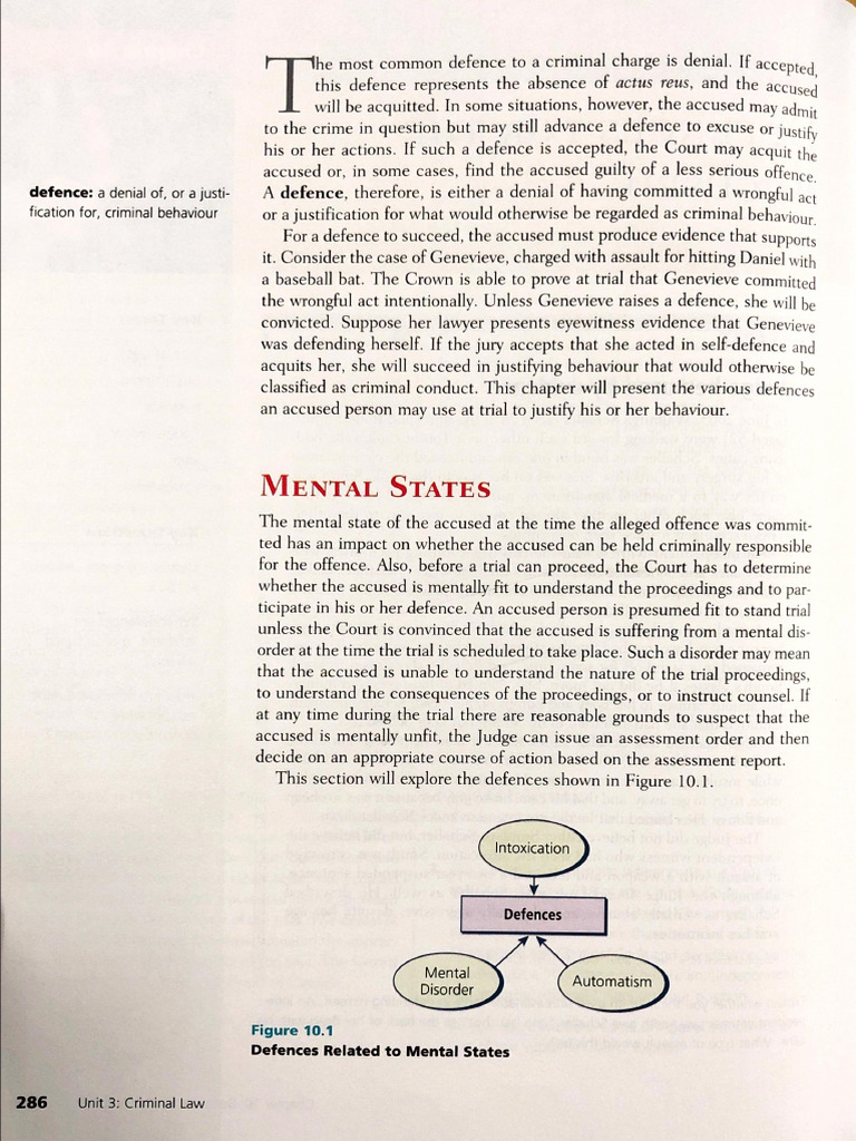 Legal Defences Readings | PDF | Insanity Defense | Mens Rea