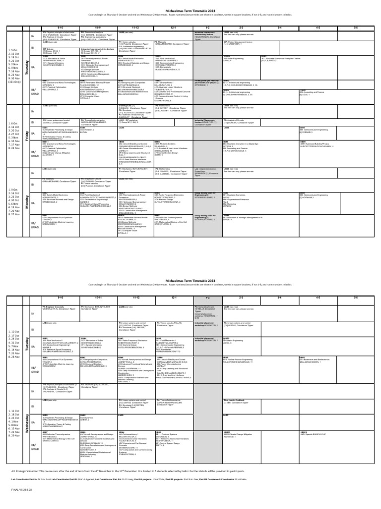 Final Michaelmas 2023 24 v8 | PDF | Engineering | Physical Sciences