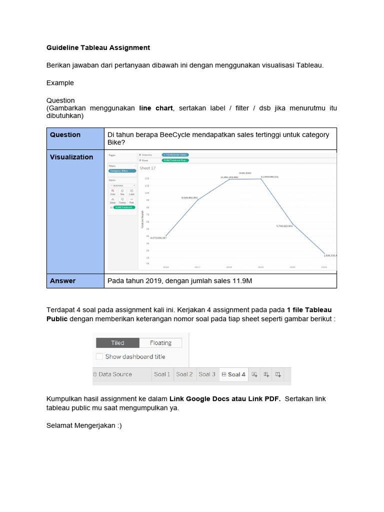 Dibimbing - Web Dashboard - Tableau Assignment | PDF
