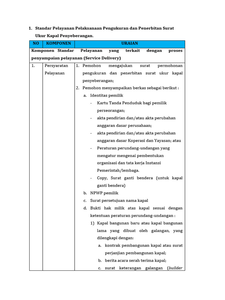 SPM Pengukuran KPL Penyeberangan | PDF