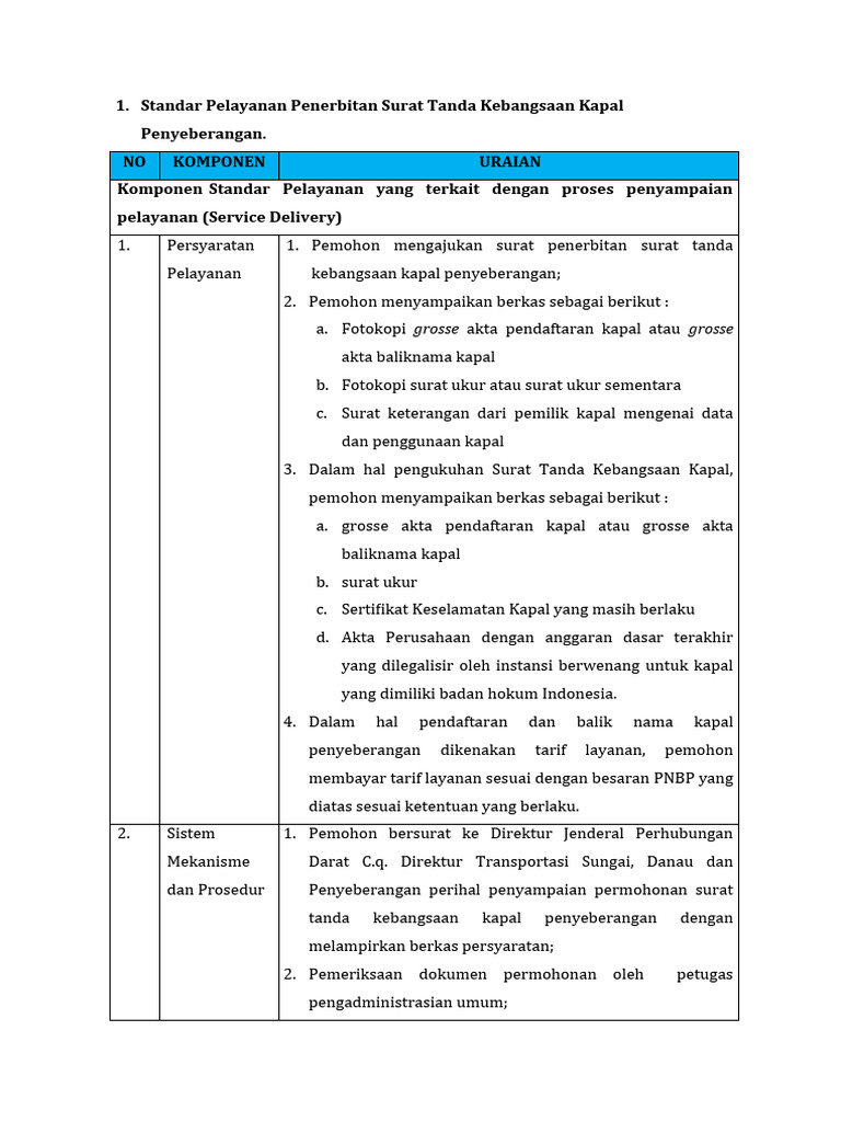 SPM Surat Tanda Kebangsaan KPL Penyeberangan | PDF | Teknologi & Rekayasa