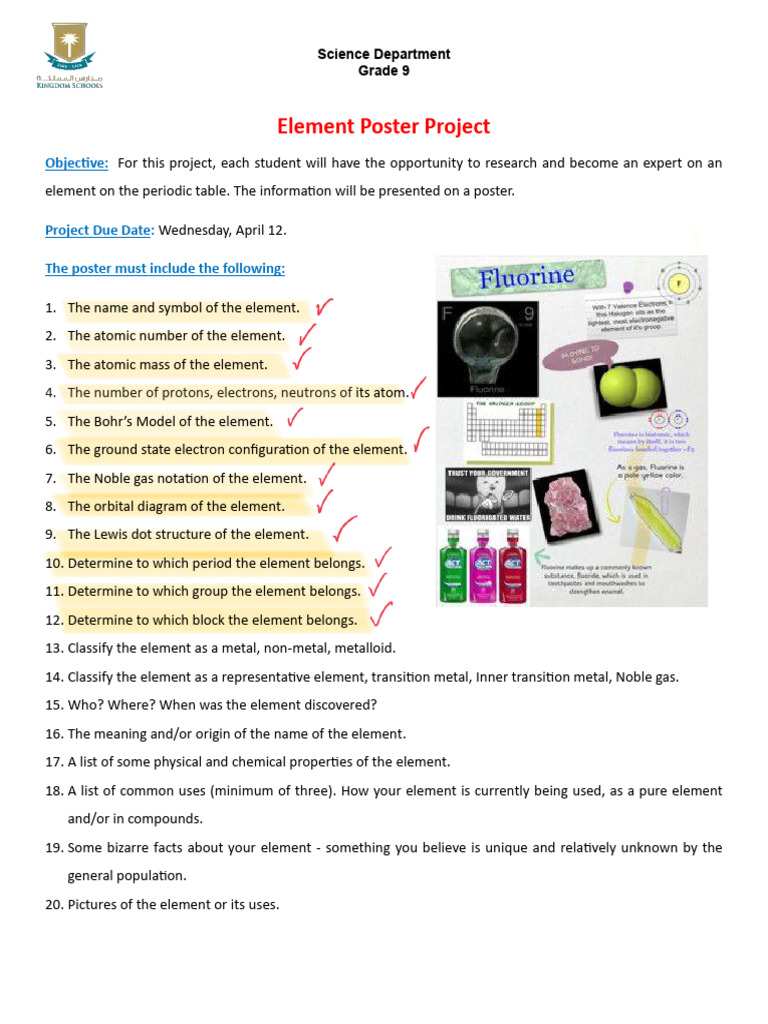Assignment 3 Element Poster Project | PDF | Chemical Elements ...