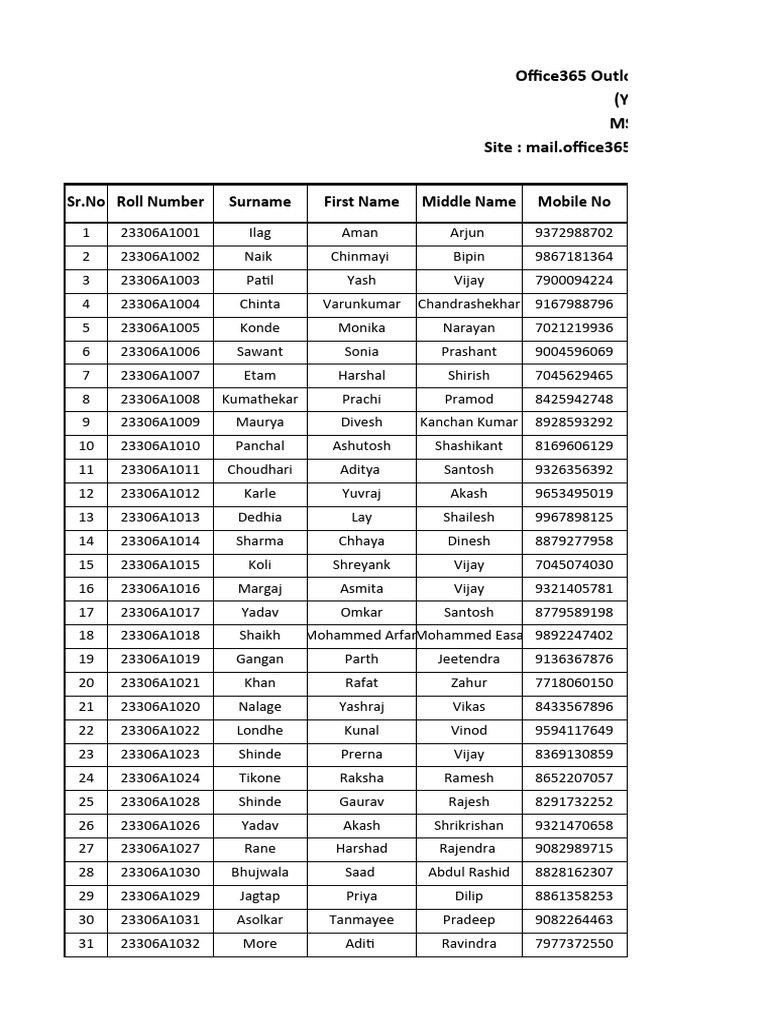 SR - No Roll Number Surname First Name Middle Name Mobile No | PDF