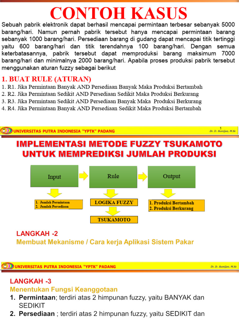 Aplikasi Fuzzy Logic (Case Study Prediksi Produksi) | PDF