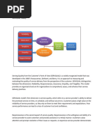 Smart Queue Management System | PDF | Computing