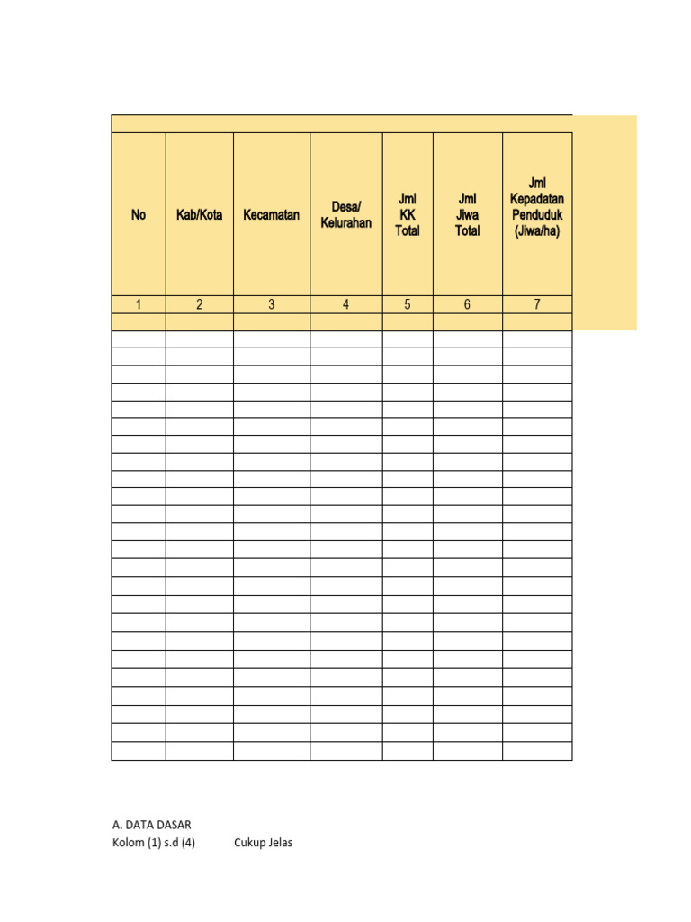 Format Usulan Lokasi SANIMAS (SPALD-S) TA.2024 | PDF