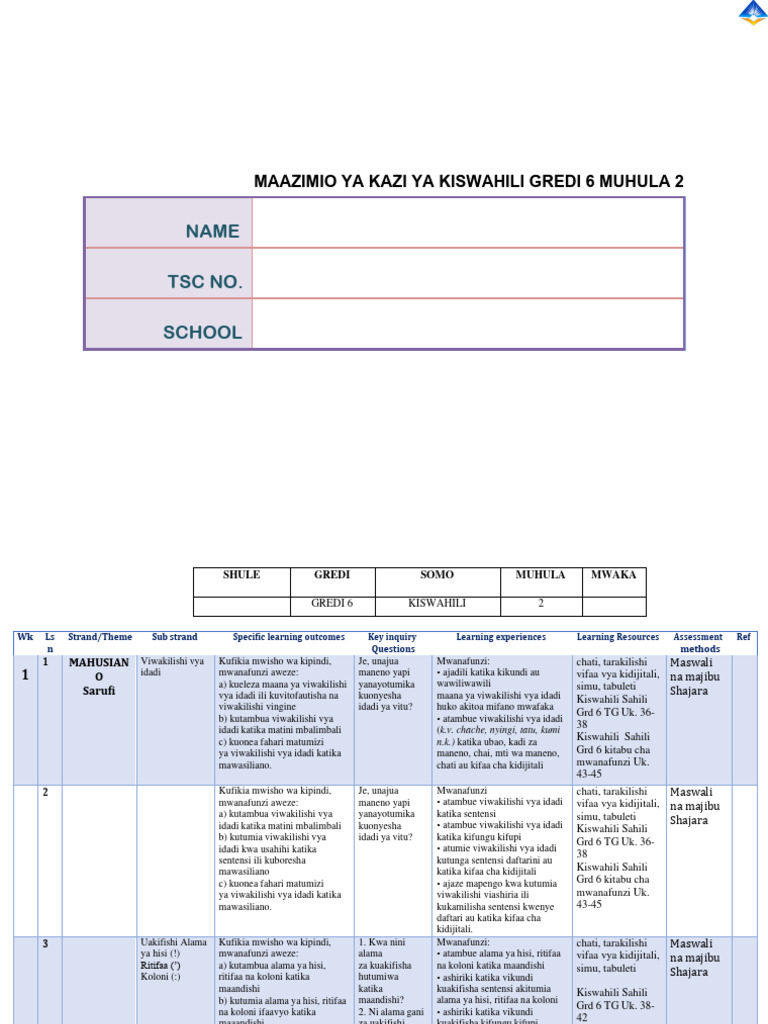 Kis GD 6 Term 2 Scheme | PDF