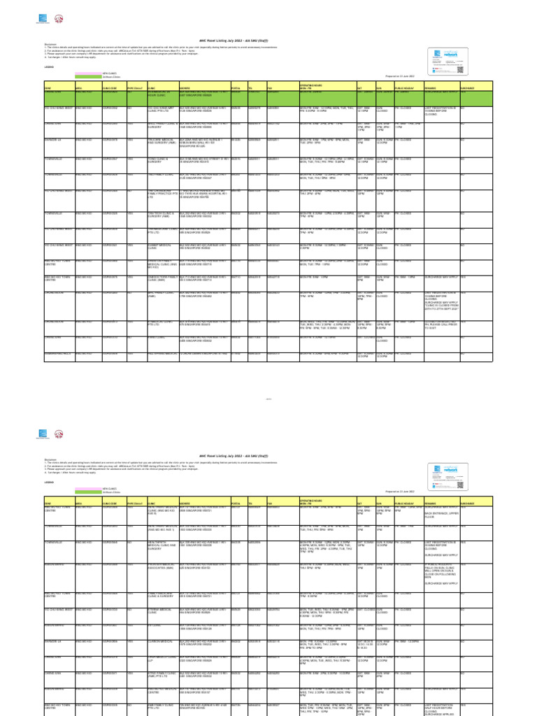 AIA MHC GP Clinics - SMU Staff | PDF | Singapore | World Politics
