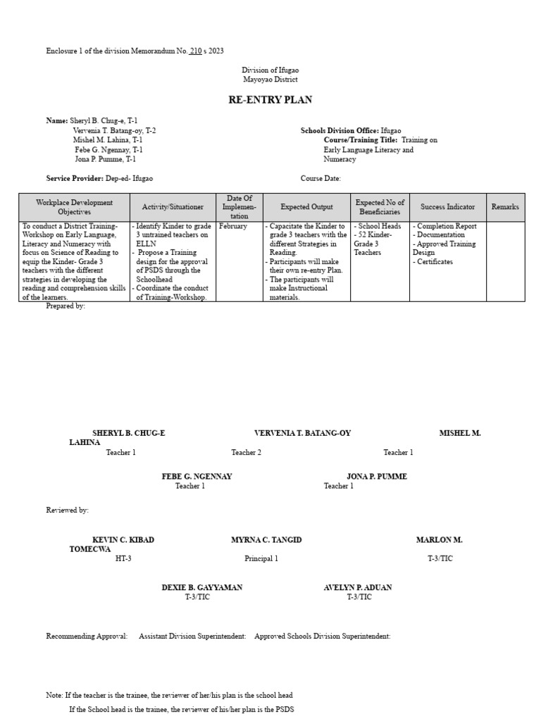 Re-Entry Plan On Elln - 013408 | PDF | Behavior Modification | Writing