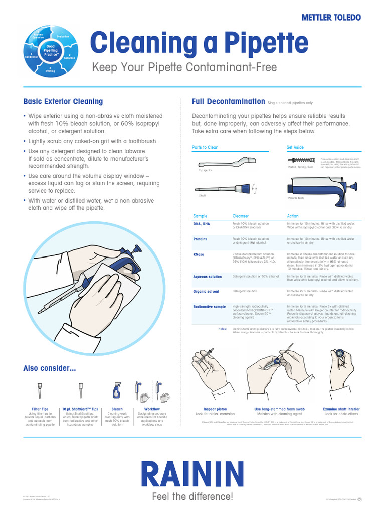 Cleaning Pipette US Web | PDF | Ethanol | Hydrogen Peroxide