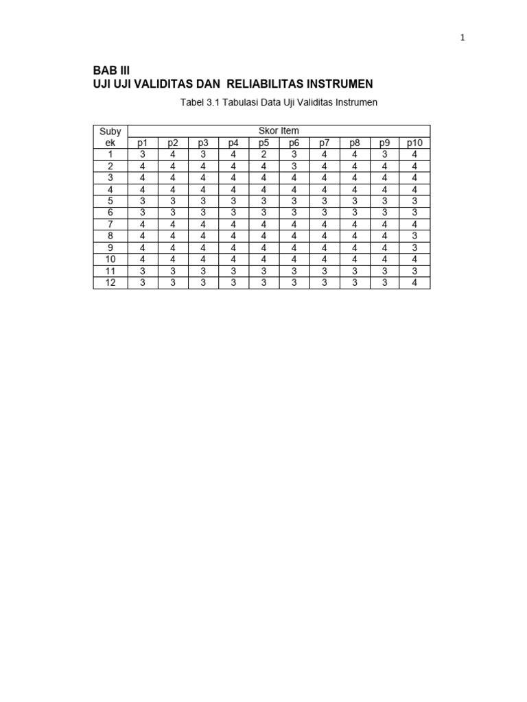 3 Tabel Tabulasi Data | PDF