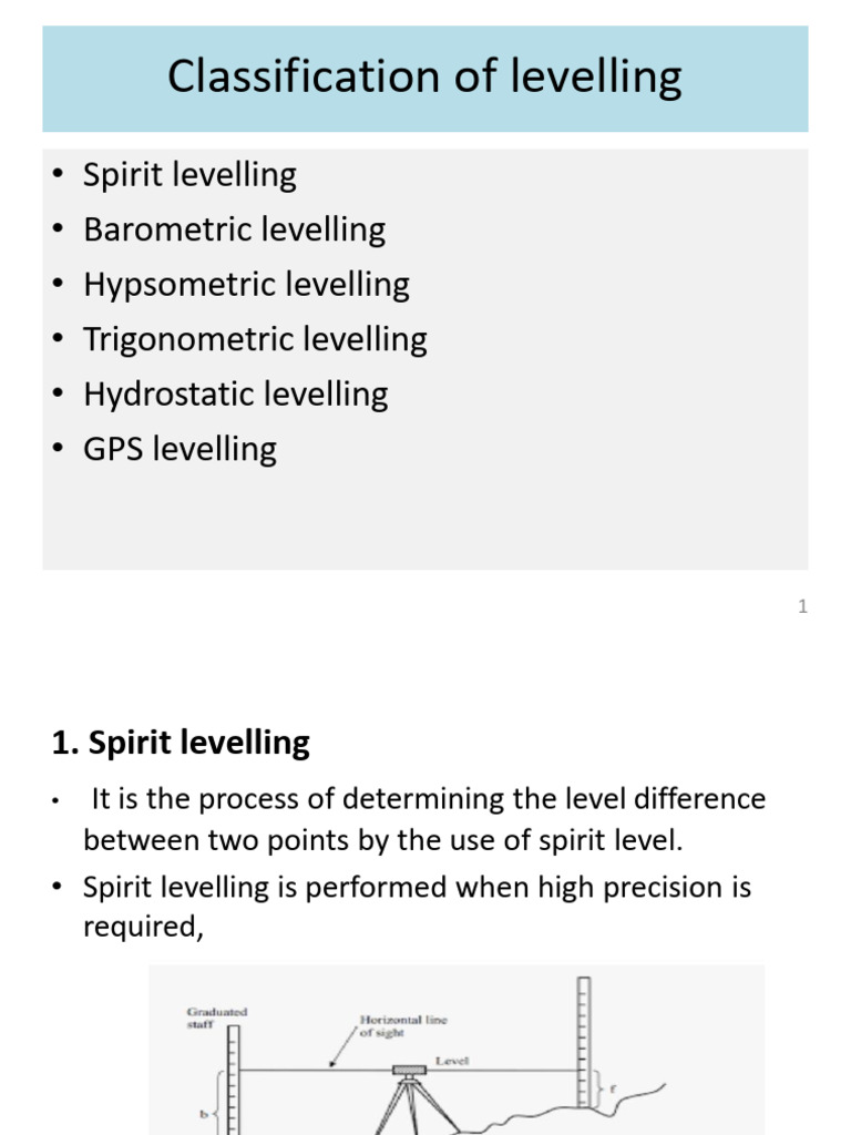 Classification of Levelling | PDF | Atmospheric Pressure | Pressure