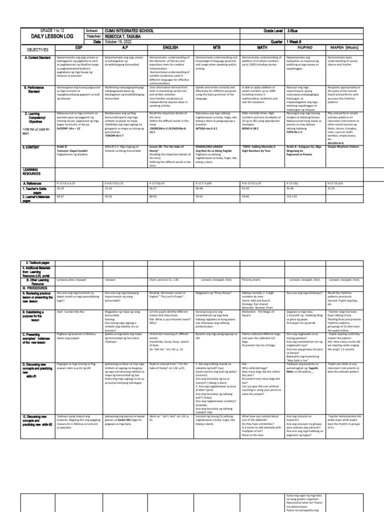 CIS-Q1-DLL-Week 8 | PDF