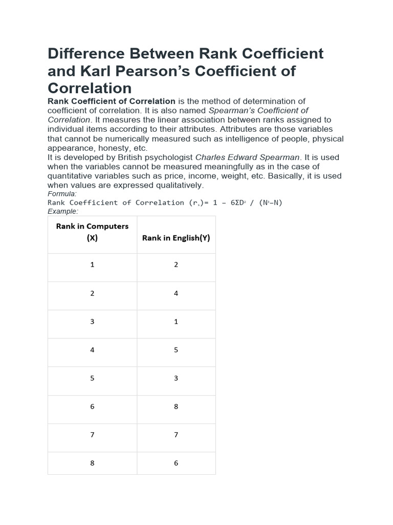 Difference Between Rank Coefficient and Karl Pearson-10 | PDF ...