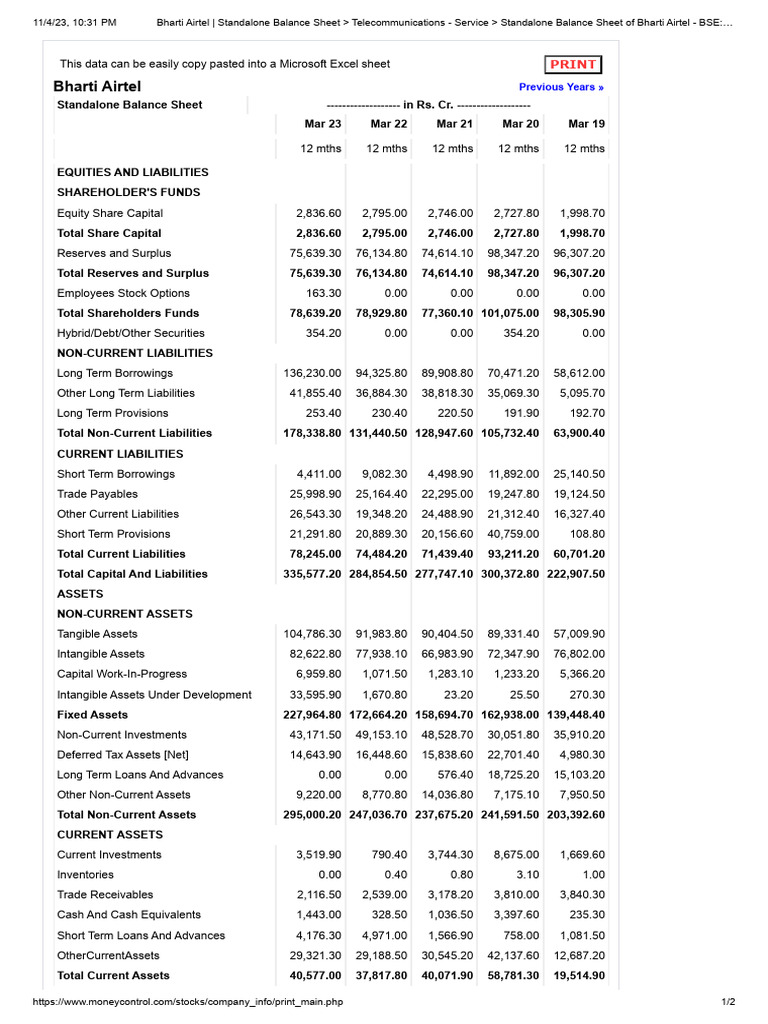 Bharti Airtel Balsheet | PDF | Balance Sheet | Business Economics