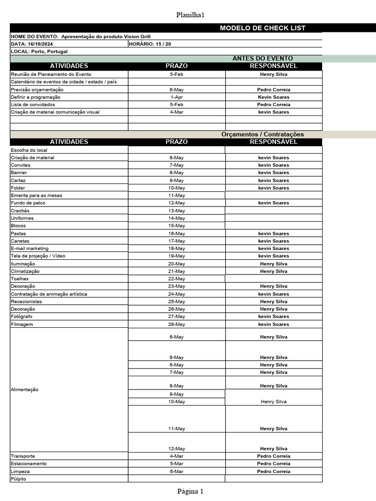 Modelo de Check List para Eventos | PDF