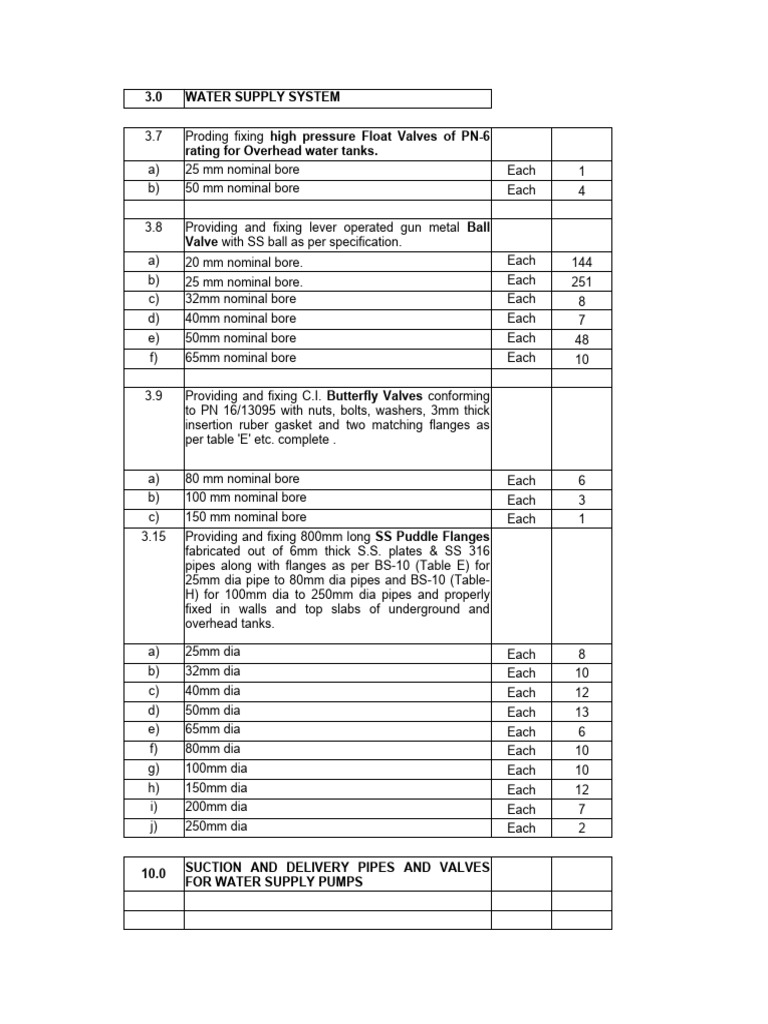 RFQ - Valves | PDF | Valve | Pipe (Fluid Conveyance)