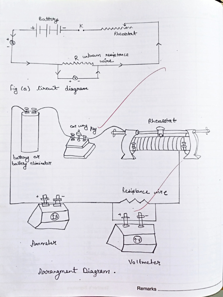 12th Physics Practical File | PDF