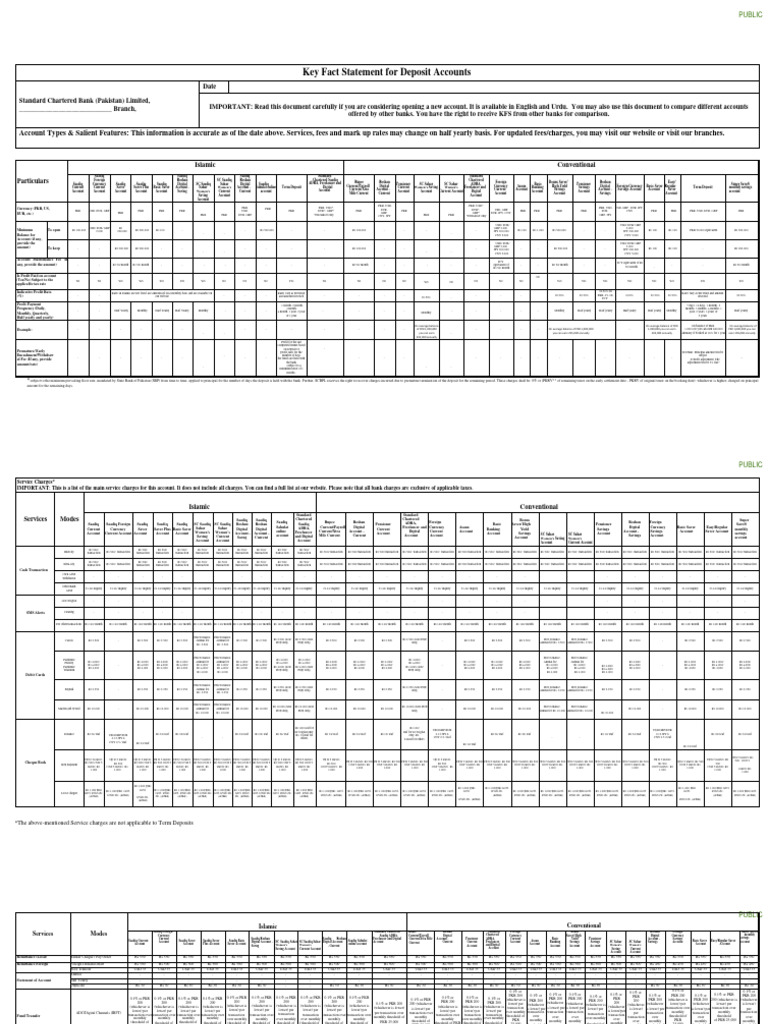 PK20231023900461 - Key Fact Statement Deposits | PDF | Euro ...