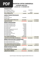 Contoh Laporan Keuangan Koperasi Simpan Pinjam | PDF