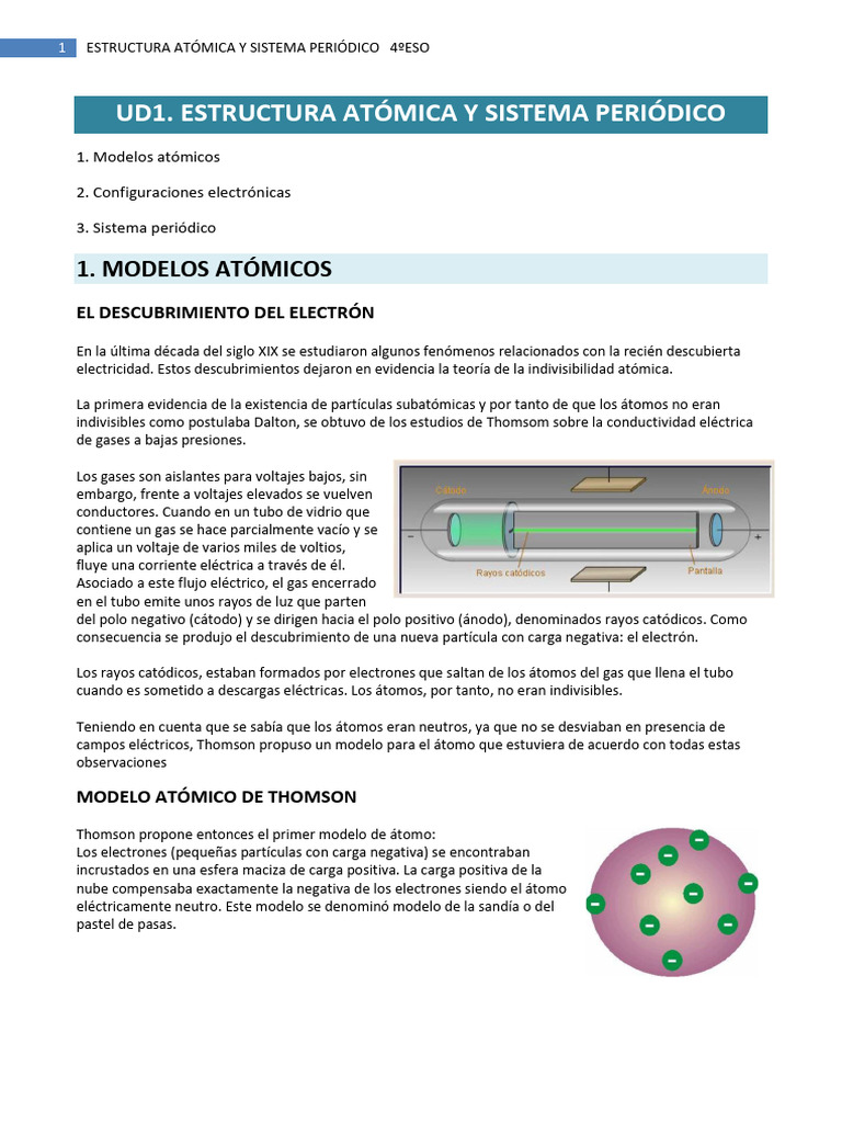 Tema 7 Y 8 Apuntes Fyq4eso Estructura De La Materia Y Tabla Periodica