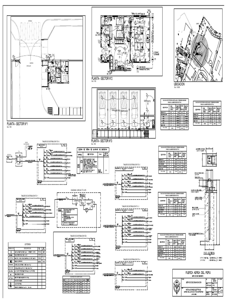 3.instalaciones Electricas Secom | PDF